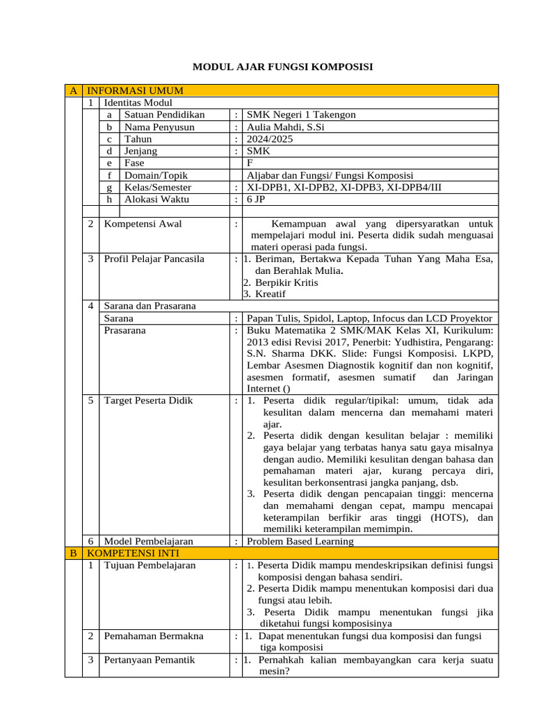 Modul Ajar Fungsi Komposisi | PDF