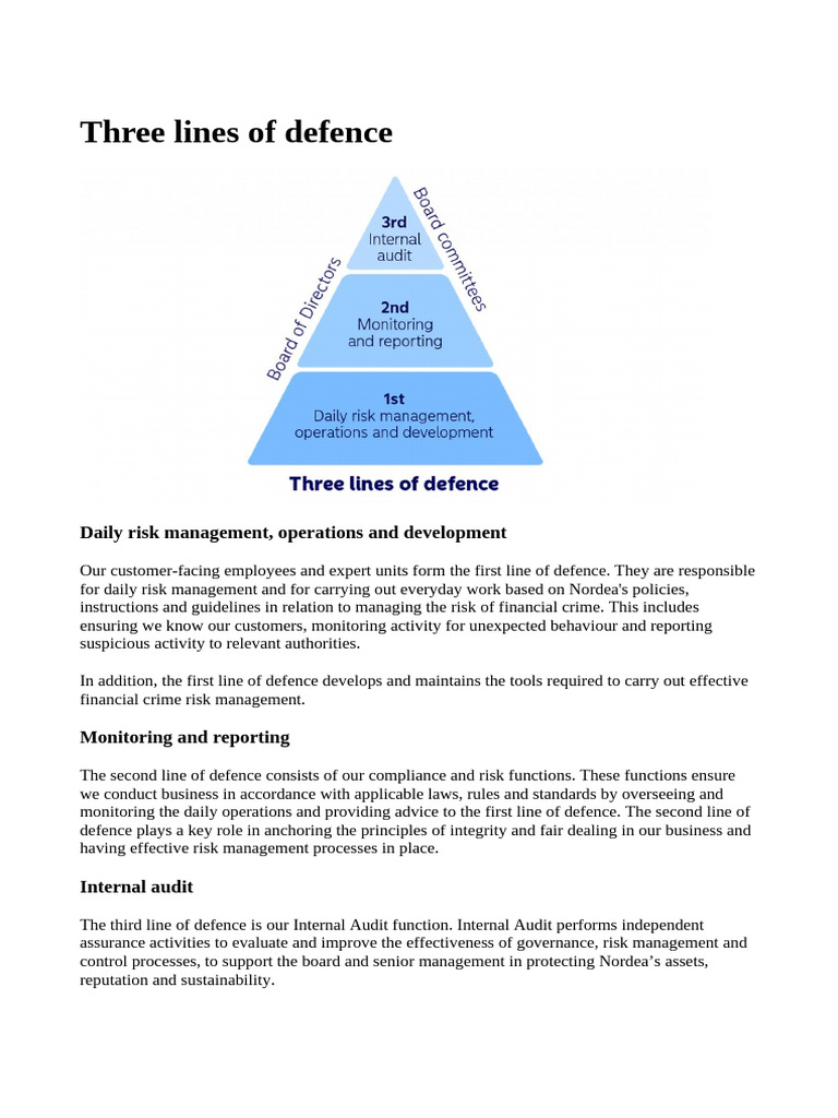 Three Lines of Defence | PDF