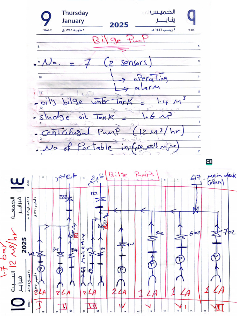 Bilge +Oily Bilge | PDF