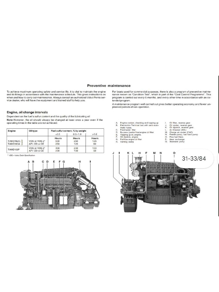 Standart Sulfur Volvo TAMD 165P | PDF