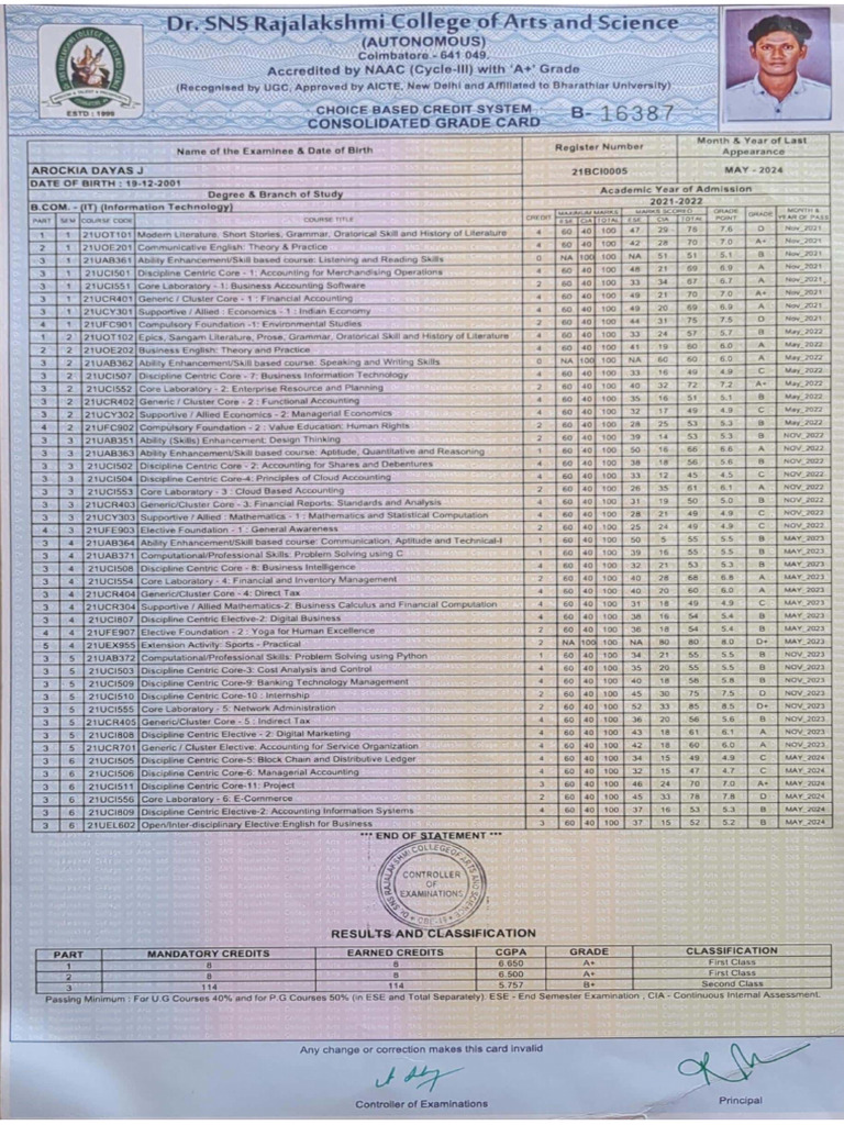Dayas CLG Marksheet | PDF