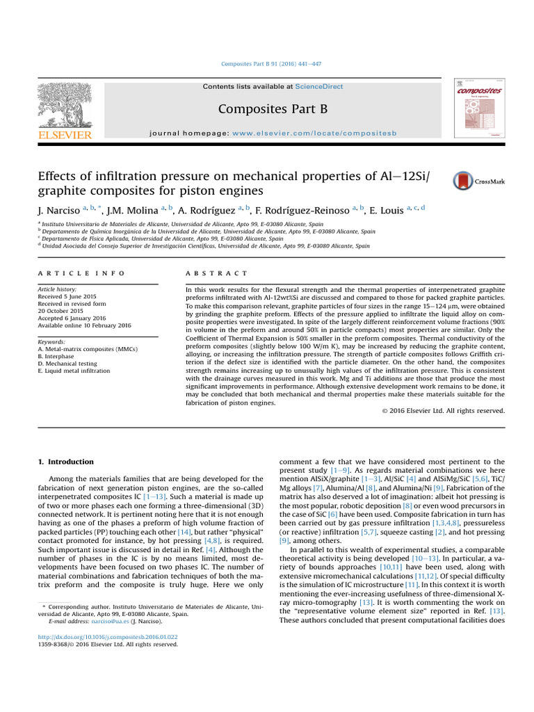 2016 - Effects of infiltration pressure... Composites Part B 2016 | PDF ...