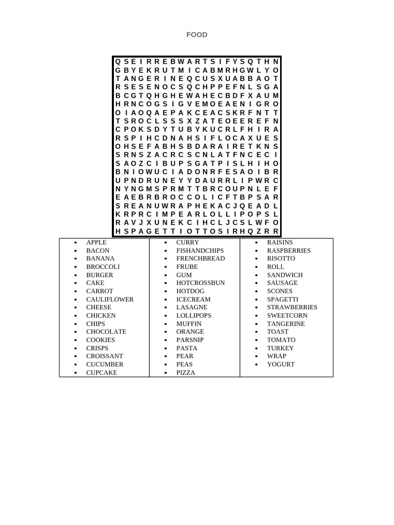 Comprehensive Food List and Categories | PDF