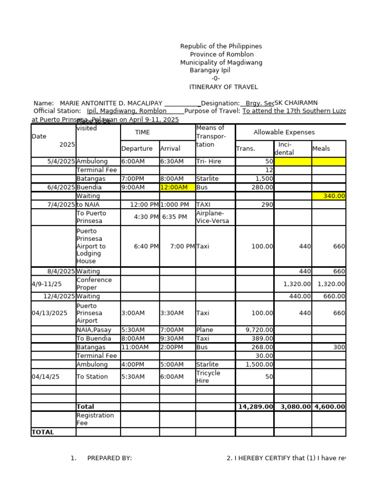 Travel Itinerary for Southern Luzon GEO Conference | PDF | Vehicles For ...