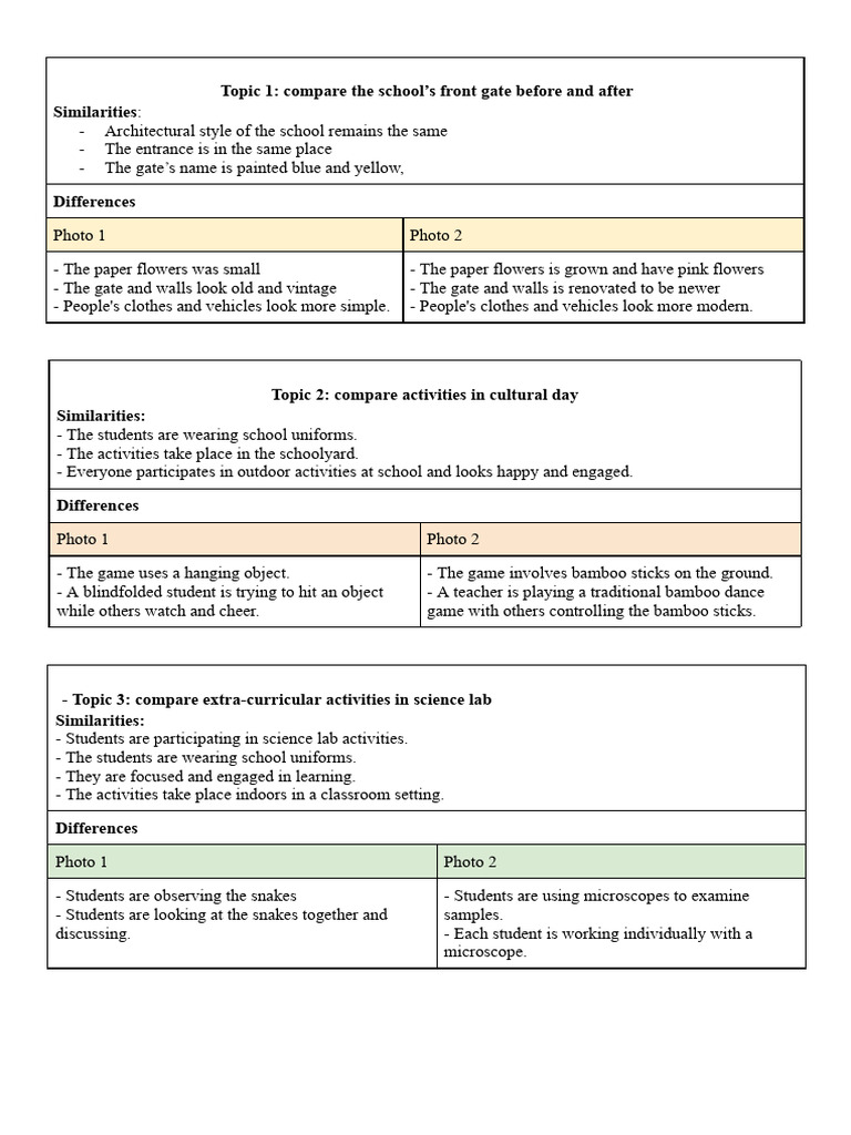 speaking prompt card | PDF