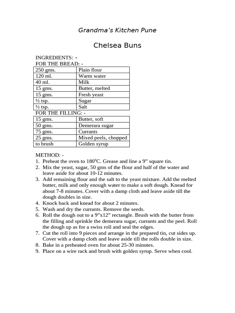 Chelsea Buns Recipe Guide | PDF