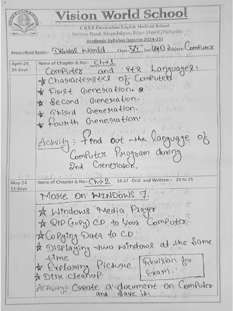 Computer Class_6 | PDF