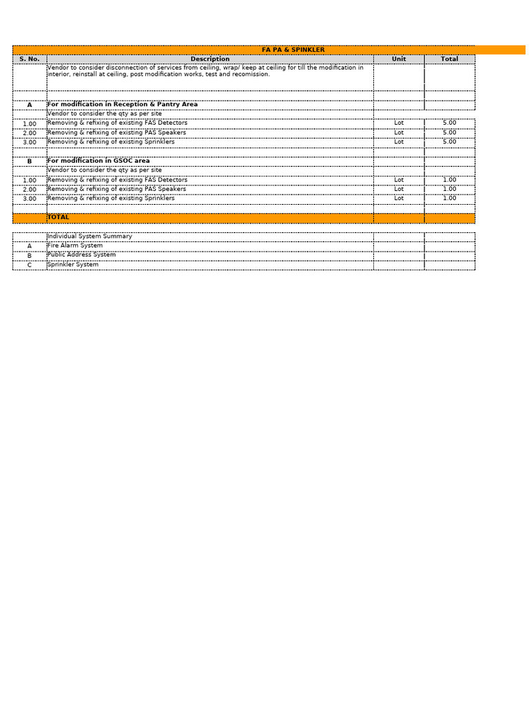 RFP - ELV Works - Vodafone - Pune1 | PDF | Duct (Flow) | Building Materials
