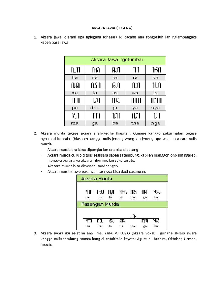 Aksara Jawa | PDF