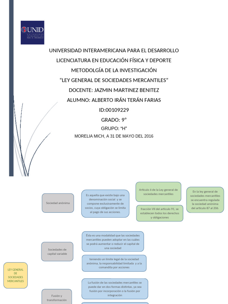 Tarea 2 Terminada | PDF | Sociedad de responsabilidad limitada | Business