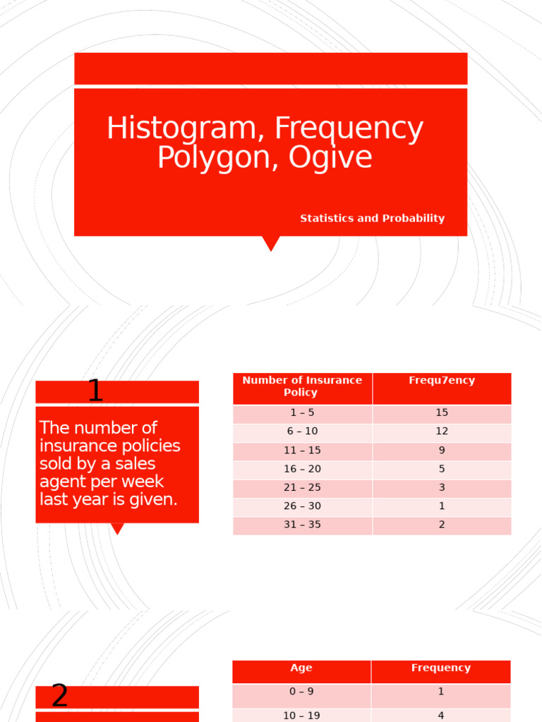 Frequency Distributions in Statistics | PDF