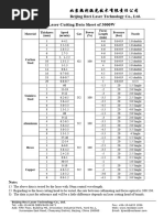 2 - SC2000 CNC System Software User's Manual | PDF | Numerical Control ...