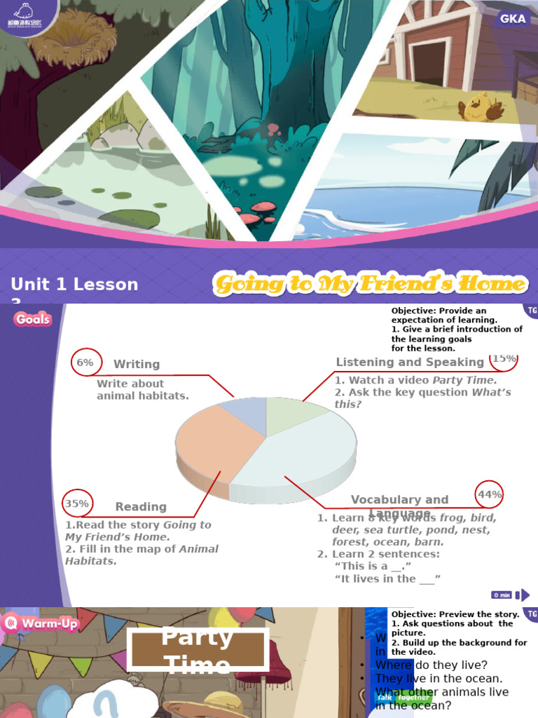 3. RH_GKA_U1_L3_Going_to_My_Friends_Home_Coco_0521_200521140442 | PDF | Cognition | Learning