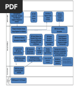 Firco Compliance Link: Streamlining Screening | PDF | Regulatory ...