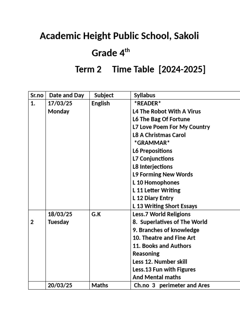 Grade 4 Term 2 Time Table and Syllabus | PDF