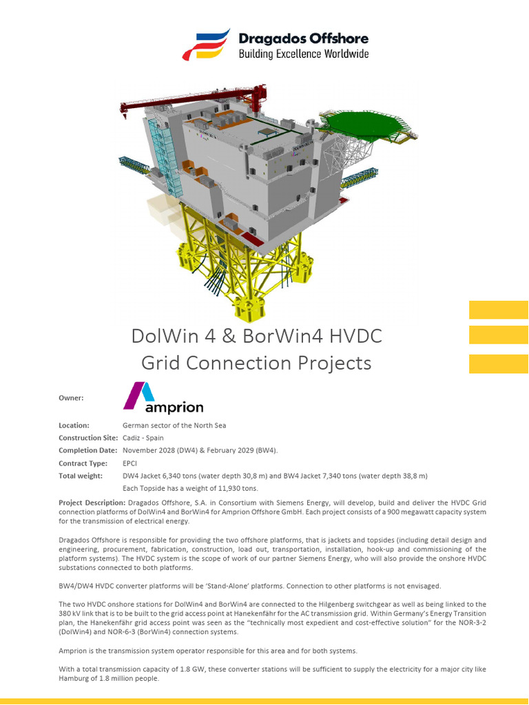 Dolwin4 Borwin4 | PDF