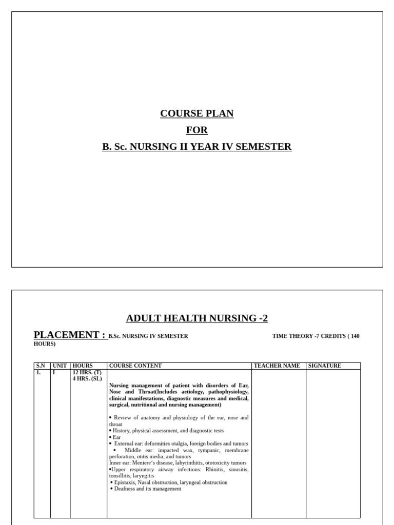 AHN-2 COURSE PLAN | PDF | Cancer | Oncology