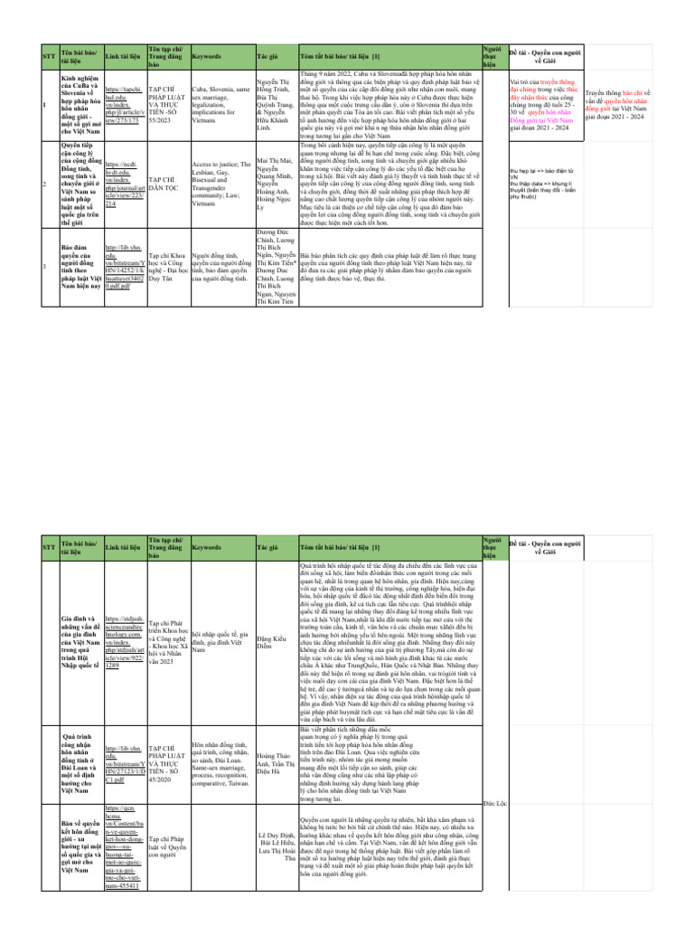NGHIÊN C U NG D NG TTQT - Trang Tính1 | PDF