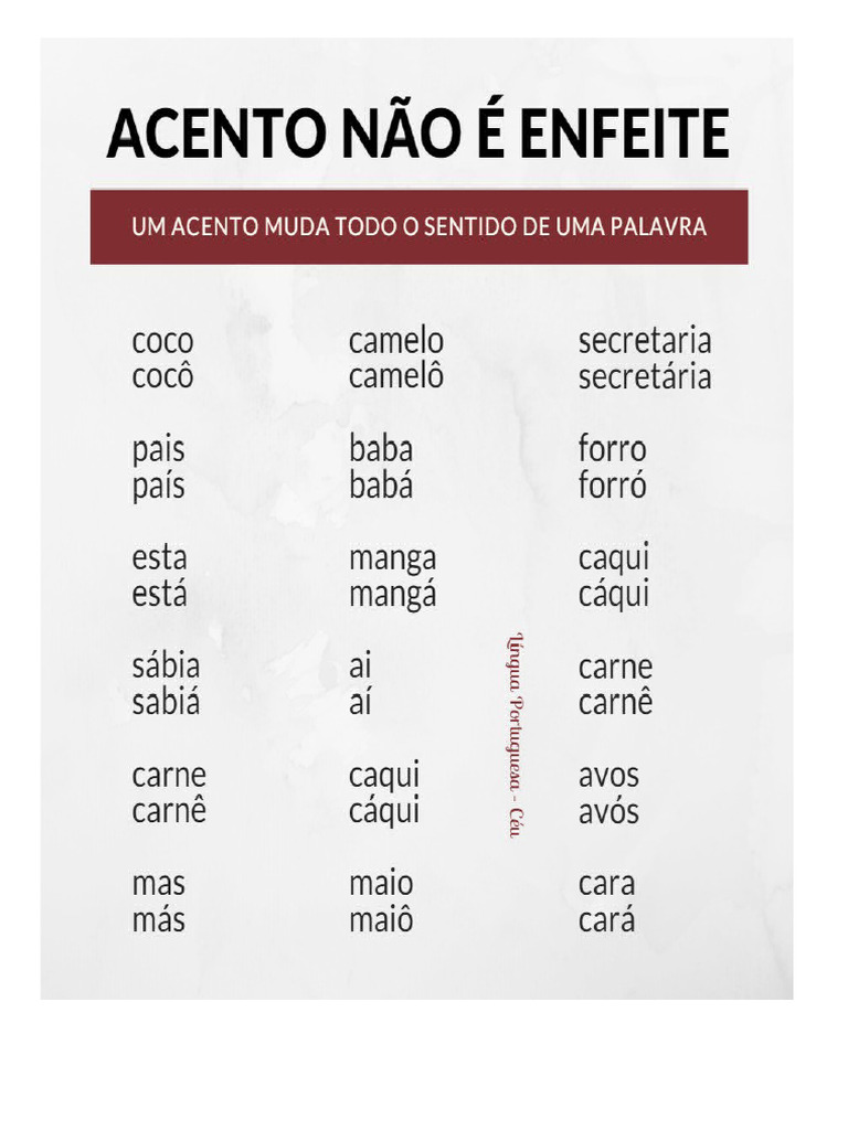 acentuação | PDF