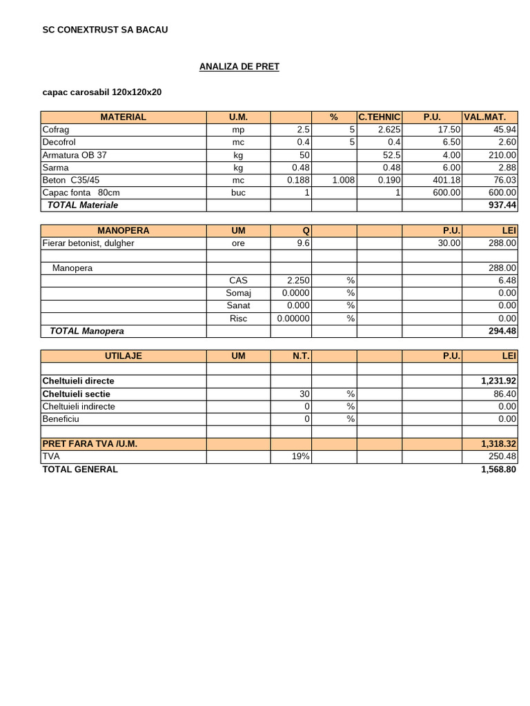 Capac Carosabil 120x120x20 | PDF