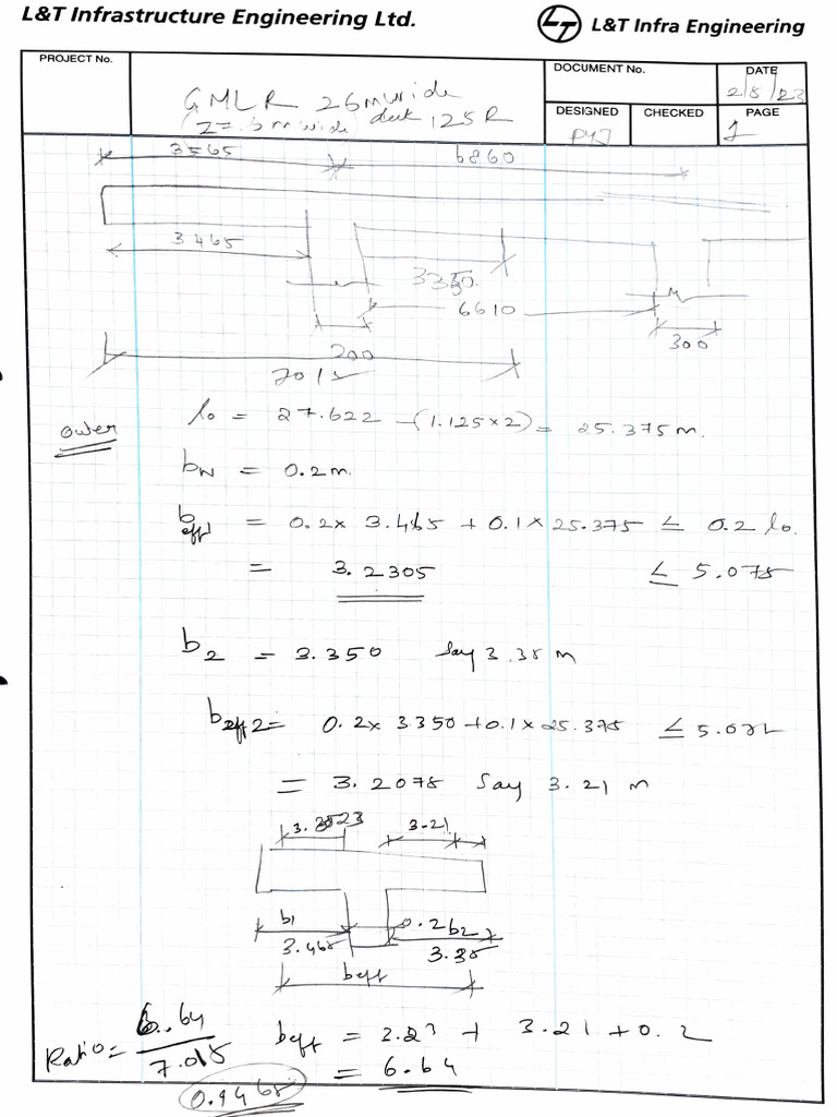 Effective Width Calculation IRC 112 | PDF