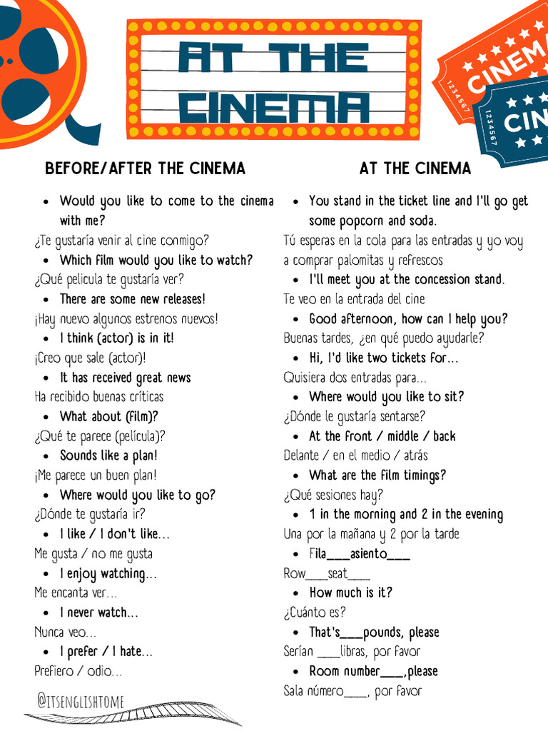 Conversación en el Cine: Guía Práctica | PDF | Música grabada ...