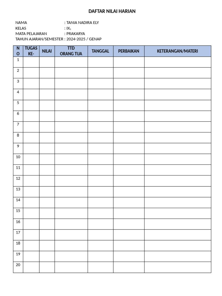 DAFTAR NILAI SISWA | PDF