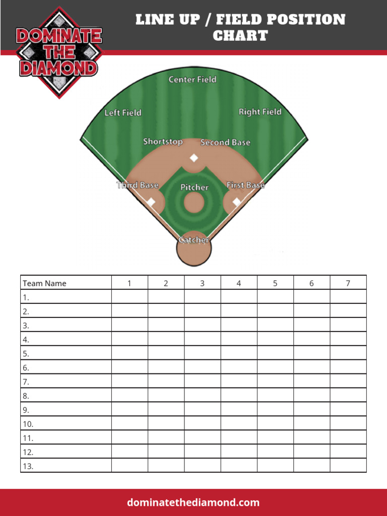 DTD Line Up Field Chart Blank | PDF