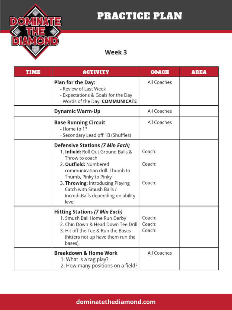 Week 3 Baseball Practice Plan | PDF