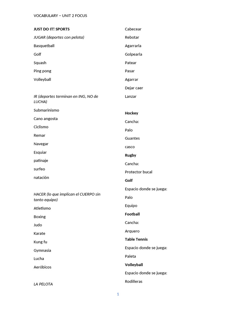 Vocabulary Unit 2 Focus | PDF | Deportes | Deportes atléticos