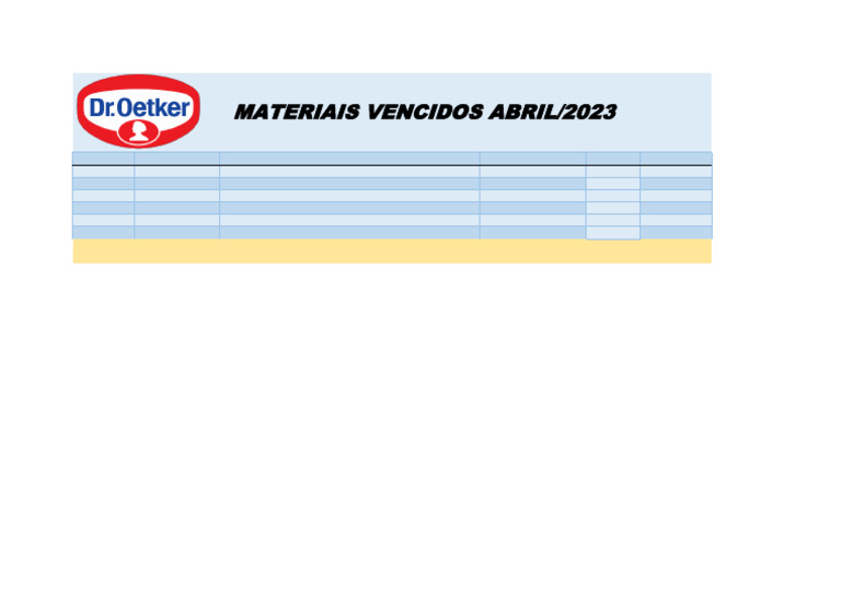 Controle de Validade Abril 2023. | PDF