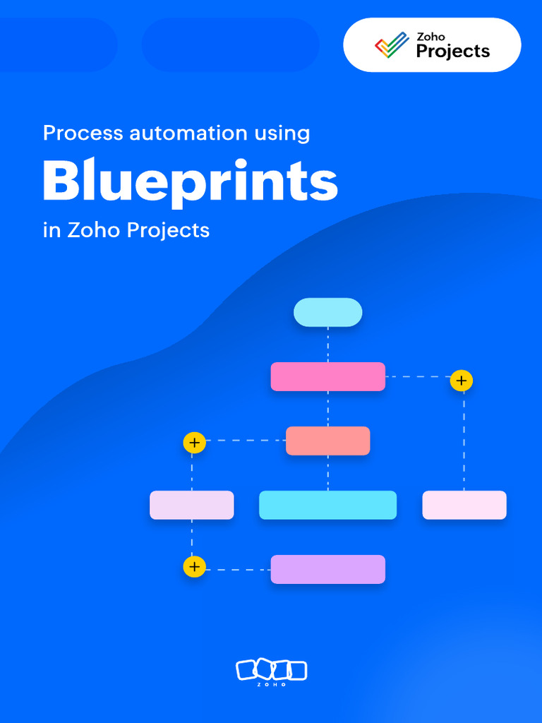 Process Automation Using Blueprints in Zoho Projects | PDF | Automation | Project Management
