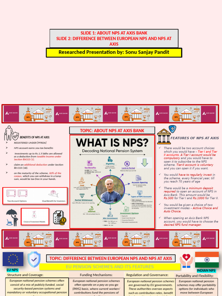 Axis Bank PPT Case Study | PDF | Pension | Government Finances