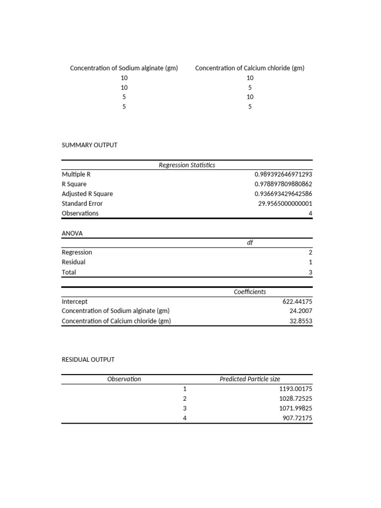 New Microsoft Excel Worksheet | PDF | Errors And Residuals | Coefficient Of Determination