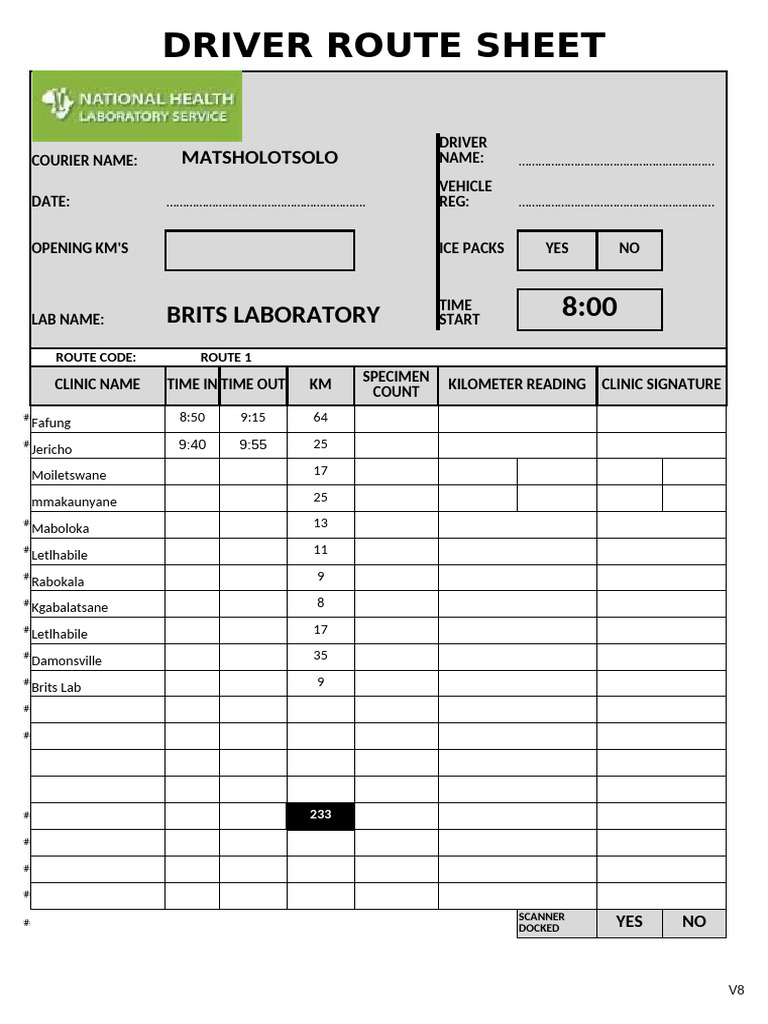 Brits route sheet | PDF