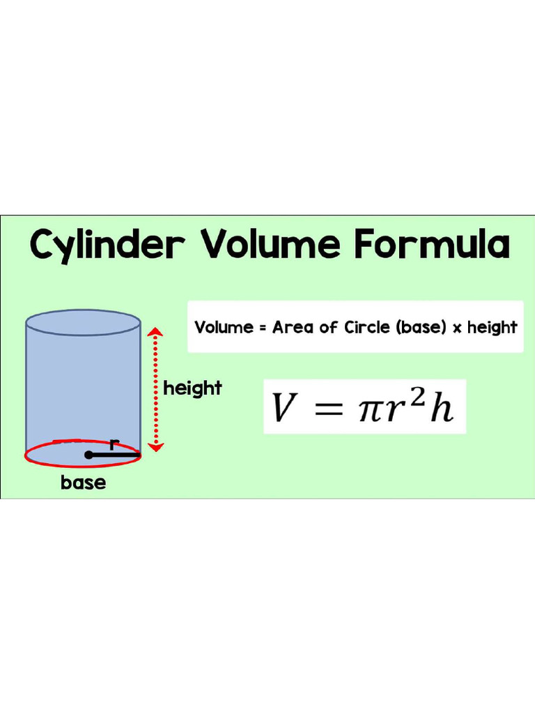 Cylinder Volume | PDF