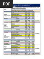 Aarambh Batch Time Table Overview | PDF | Part Of Speech | Human Communication