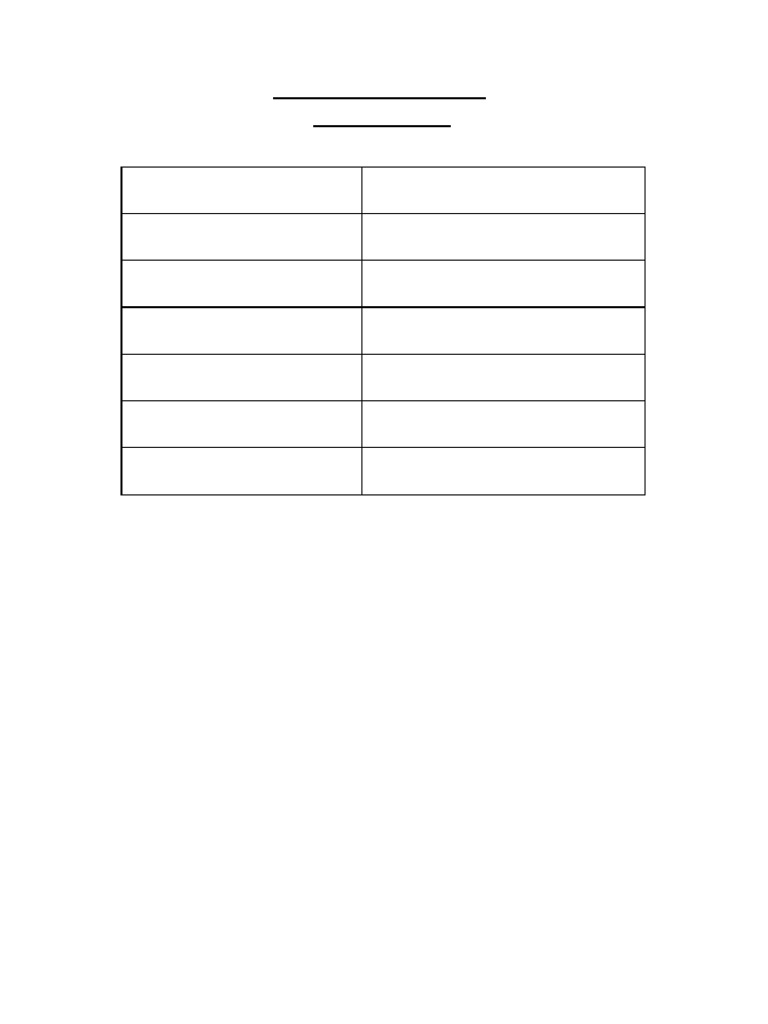 Online Class Timing | PDF