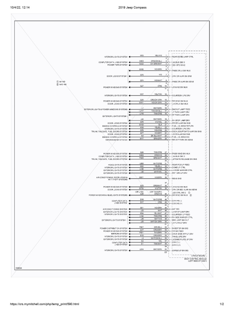 2019 Jeep Compass BCM 3 | PDF