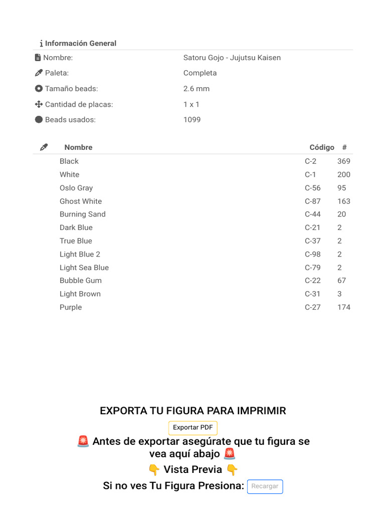 Satoru Gojo - Jujutsu Kaisen | PDF