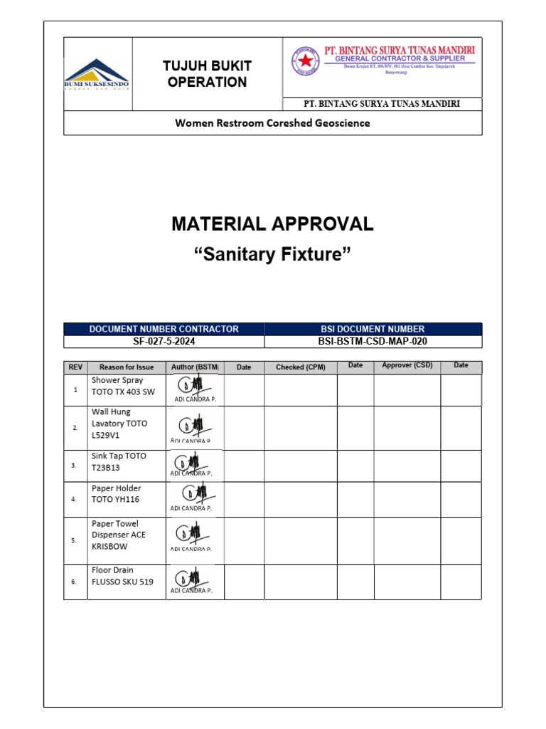 Sanitary Fixture | PDF