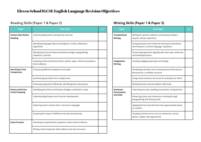 IGCSE English Language Revision Guide | PDF | Rhetoric | Narrative