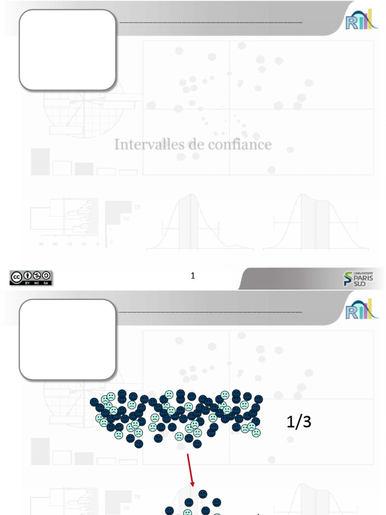 Intervalles de confiance en statistique R | PDF | Intervalle de ...
