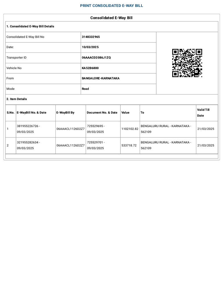 E-Way Bill System | PDF