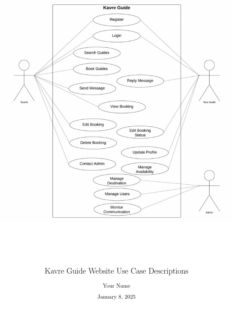 Usecase-with-Description | PDF | Login | User (Computing)