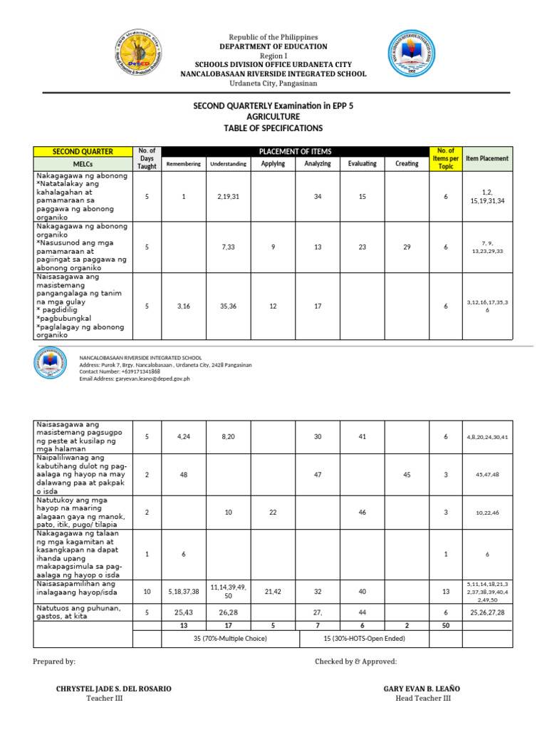 Tos EPP 5 Agiriculture | PDF