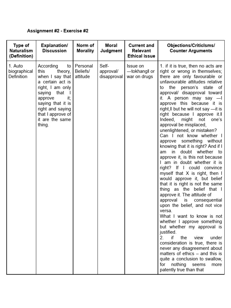 EHTICS - Assignment #2 - Exercise #2 | PDF