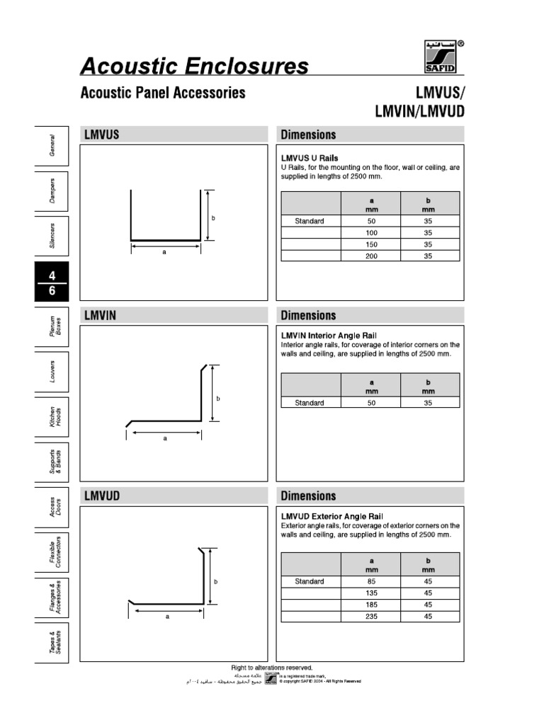 Acoustic Panel Accessories | PDF