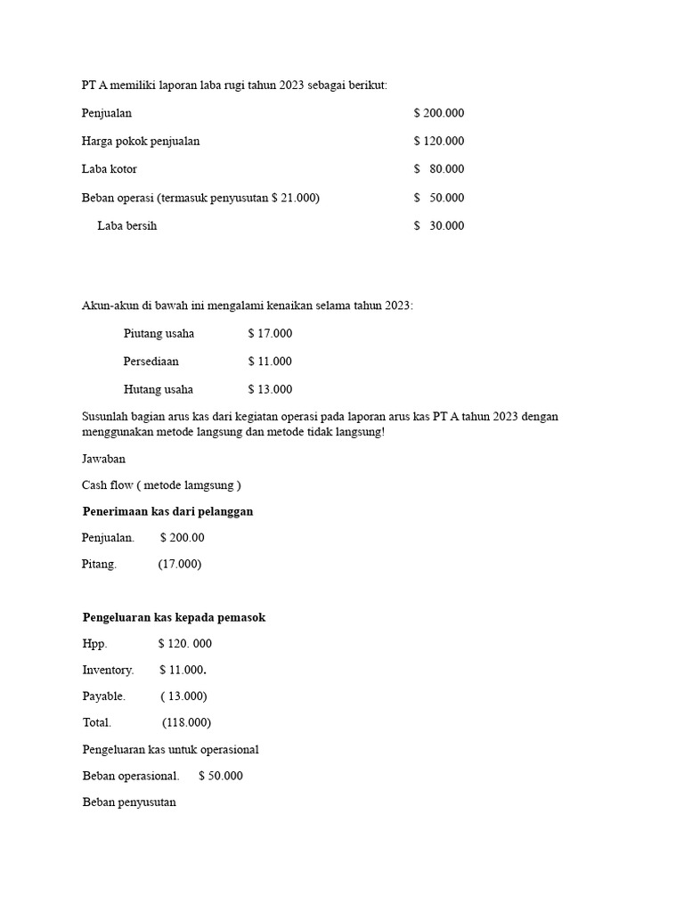 Latihan Ak1 Salinan | PDF