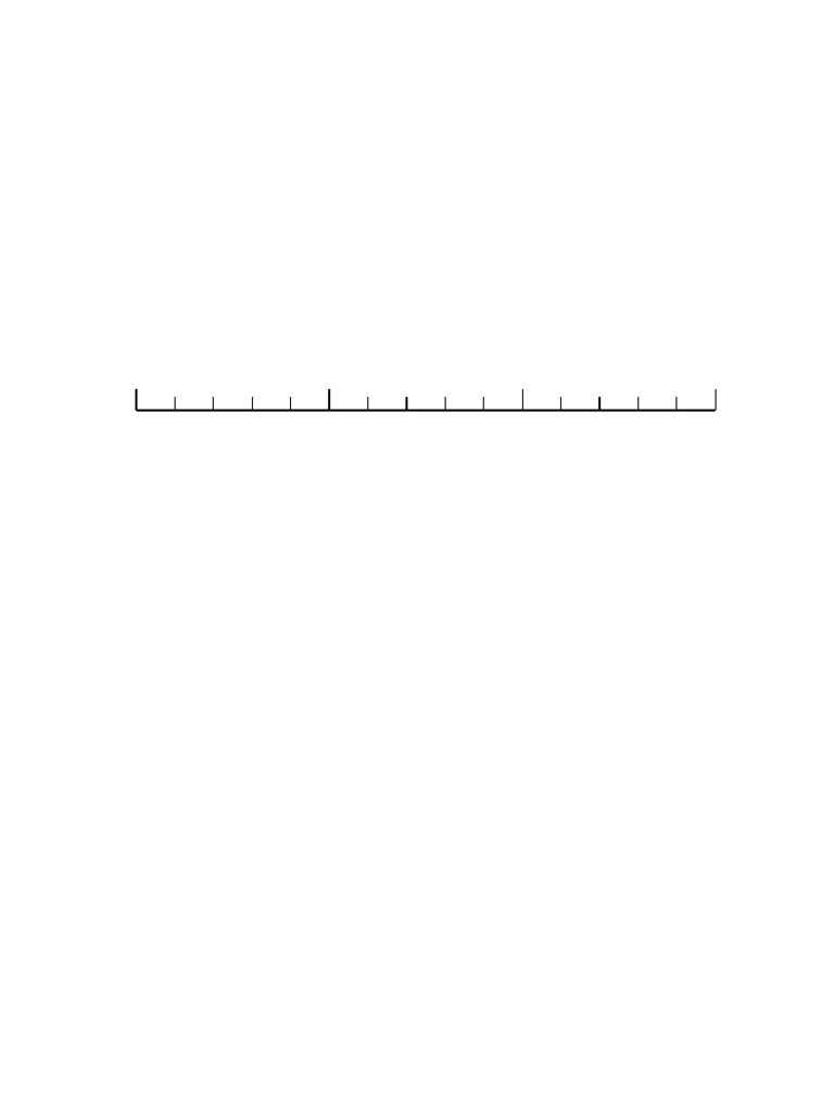 Thuoc Ke 15cm | PDF